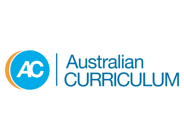 The Australian Curriculum What You Need To Know Learning Potential The Australian Curriculum What You Need To Know Learning Potential
